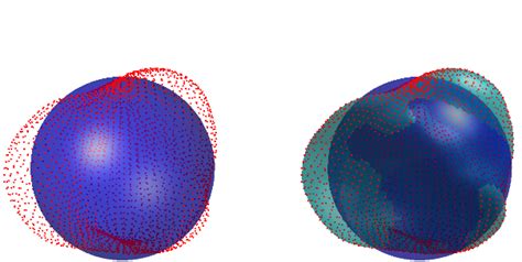 Pdf Spherical Splines For Data Interpolation And Fitting 2006