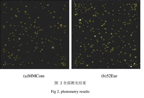 Figure 2 From Design And Implementation Of Automatic Photometry Program