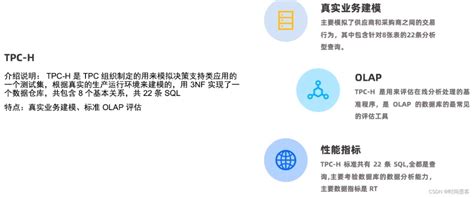 ob数据库基础知识 学习记录 csdn博客