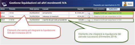 La Liquidazione IVA Periodica Software Per Commercialisti Blustring Visual Help
