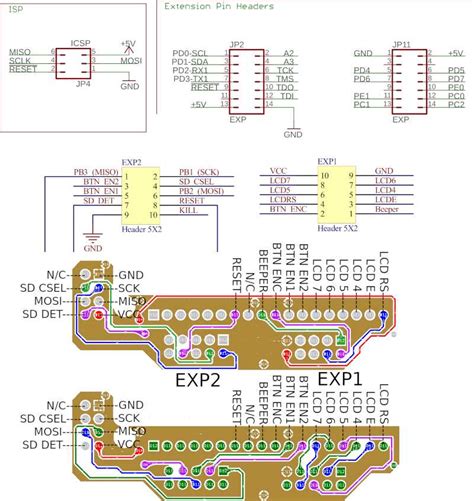 Understanding The Inner Workings Of An LCD Screen A Schematic Analysis