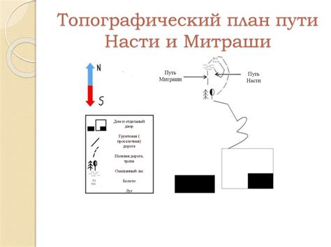 Природа в сказке были М М Пришвина «Кладовая солнца презентация онлайн