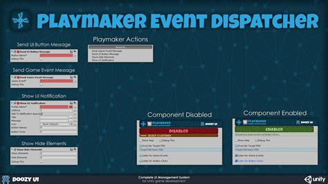 Doozyui Complete Ui Management System Community Showcases Unity