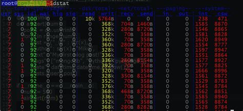 Mongodb 千万级数据在 Python 下的综合压力测试及应用探讨 Python 实战 从菜鸟到大牛的进阶之路 Udn开源文档