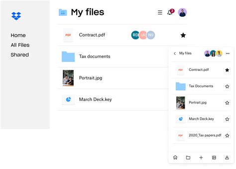 Dropbox For Your Content And All The Workflows Around It