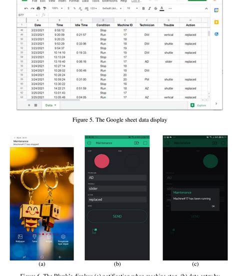 Figure 6 Smart Monitoring System Using Nodemcu For