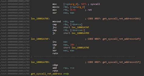 understanding syscalls direct indirect and cobalt strike