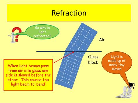 Physics 18 Reflection And Refractionpptx