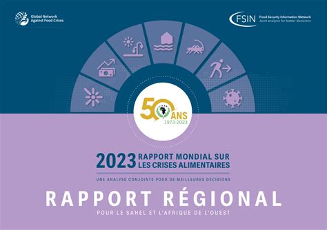 Regional Focus Report On West Africa And The Sahel By The Permanent
