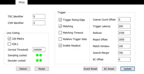 40 fpga tab of the uart configuration tool download scientific diagram