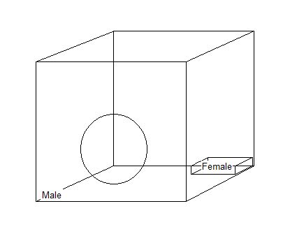 Figure Click Here To Download Figure Fig Docx Download Scientific Diagram