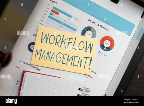 Handwriting Text Workflow Management Conceptual Photo The Execution