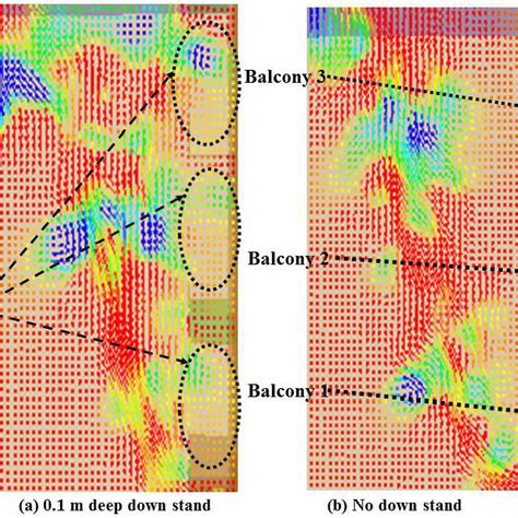 Comparison Of Smoke Distribution From Experiments Tan Et Al 2010 And Download Scientific