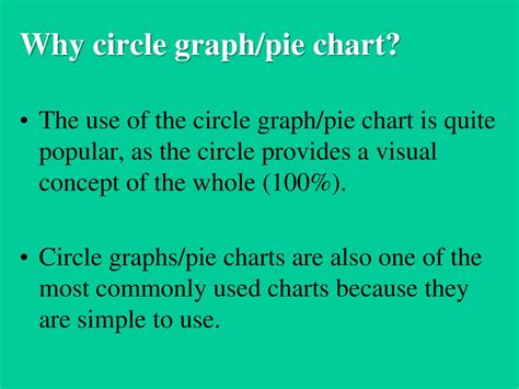 Is A Circle Graph Univariate At Lawrence Melson Blog