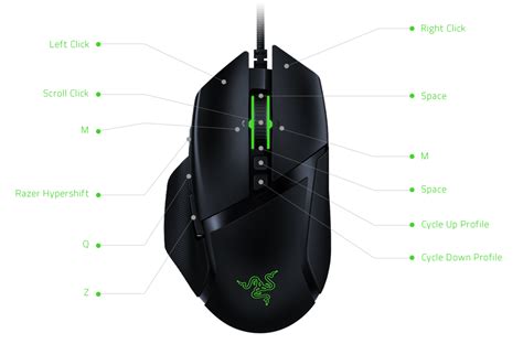 Razer Basilisk V2 Optical Gaming Mouse Switches 20000dpi Atehno