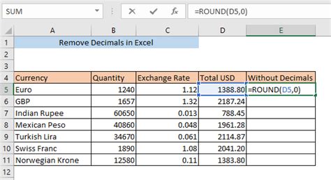 How To Remove Decimals In Excel Remove Decimals Using Multiple Approaches Earn And Excel