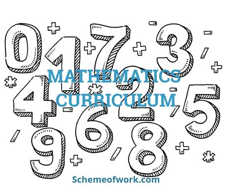 Mathematics Curriculum For Primary 5