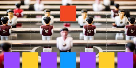 Lessons Learned While Modularizing An Application Droidcon