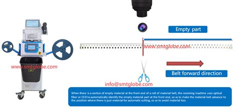 Smd Reel Splicing Machine Et 802 Yeetai Provides Smt Equipment And Spare Parts Professionally