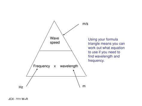 Frequency Formula Triangle