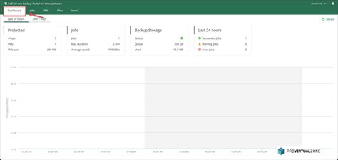 How To Install Vcloud Director Veeam Self Service Backup Portal