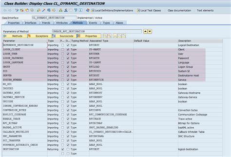 AbaP Release Dynamic RFC Destination SAPCODES
