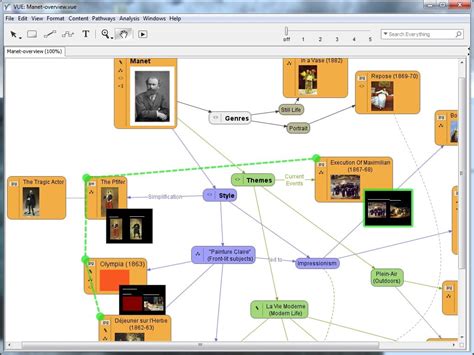 comparing mind map plugins for vue genspark