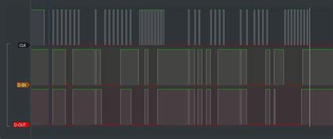 Trying To Decode A Unknown Serial Data Networking Protocols And Devices Arduino Forum