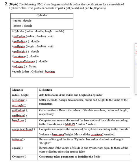 solved 2 30 pts the following uml class diagram and table