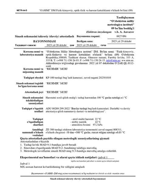 Proparocnaya Kamera Cert Ilova Pdf