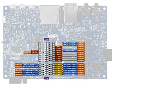 NXP LPCXpresso Mbed