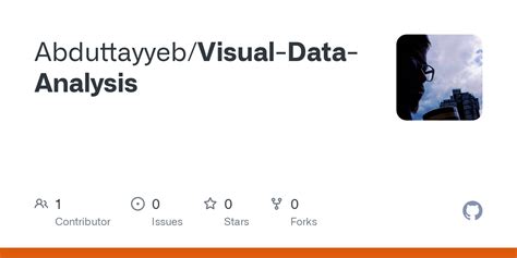 github abduttayyeb visual data analysis
