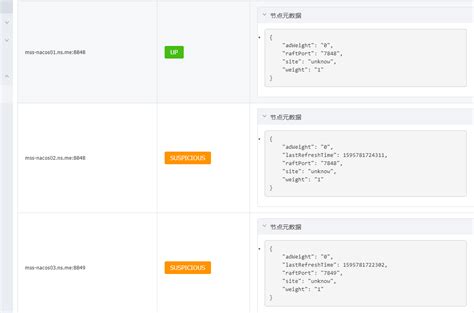 130docker配置集群模式异常 · Issue 3411 · Alibabanacos · Github