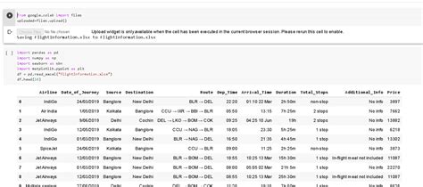 Github Naveen3640workshop 2 Bivariate Multivariate Analysis