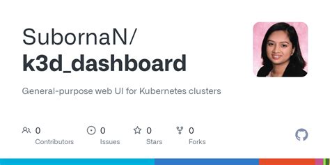 Github Subornank3ddashboard General Purpose Web Ui For Kubernetes