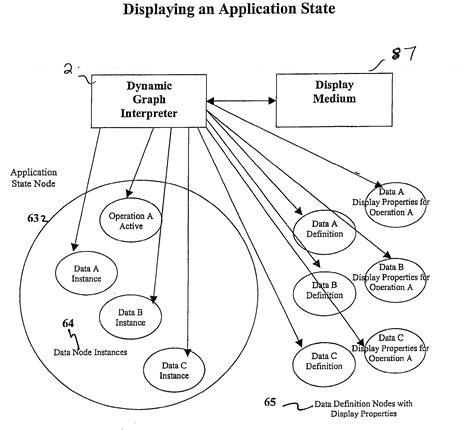 Object Process Graph System Eureka Patsnap