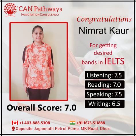 Manreet Kaur Posted On Linkedin