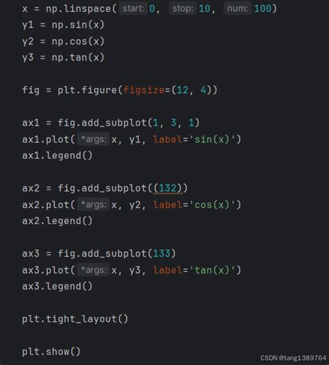 Python（matplotlib库） Csdn博客