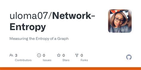 Github Uloma07network Entropy Measuring The Entropy Of A Graph