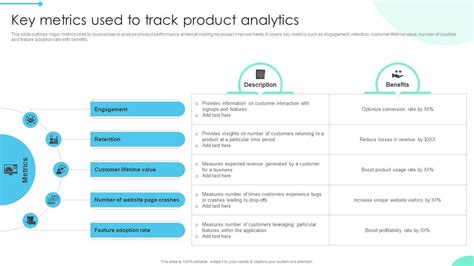 Key Metrics Used To Track Enhancing Business Insights Implementing Product Data Analytics Ss V