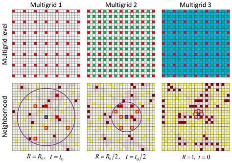 Hess Locality Based 3 D Multiple Point Statistics Reconstruction Using 2 D Geological Cross