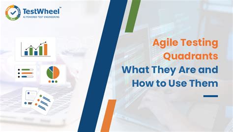 A Complete Guide To Agile Testing Quadrants