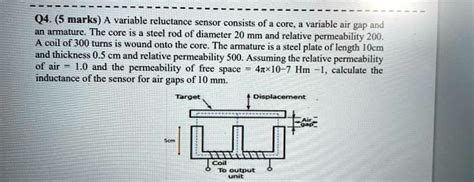 Solved A Variable Reluctance Sensor Consists Of A Core A Variable Air