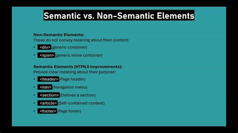 Level Up Hub Week 2 Basic Html Structure And Elements Youtube