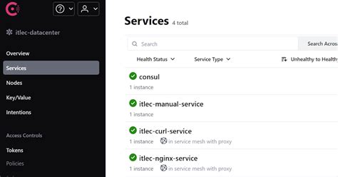Information Technology Lectures Itlec Randd Service Mesh Consul Demo