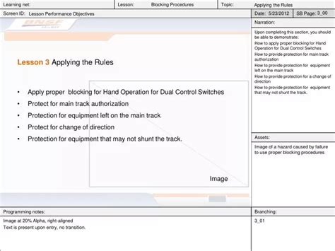 Ppt Blocking Procedures Powerpoint Presentation Free Download Id