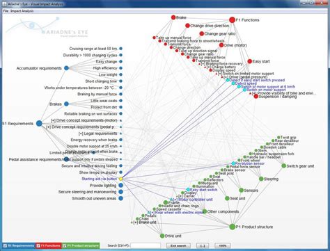Traceability Visualization Prototype Ariadnes Eye Bigger Version