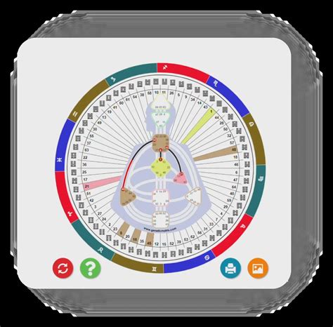 Genetic Matrix Human Design And Astro Hd Services