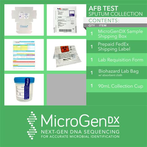 Afb Test Service Microgen Diagnostics