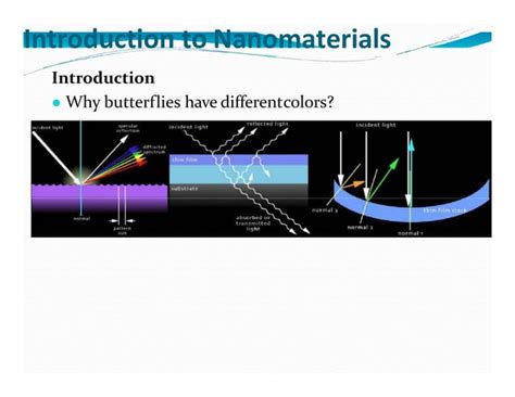 Nanomaterials Pptx Chemistry Science